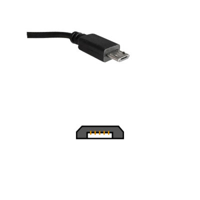 USBコネクタの形状と種類。TypeA/B/C、Mini/Micro 規格の解説と一覧 - uzurea.net