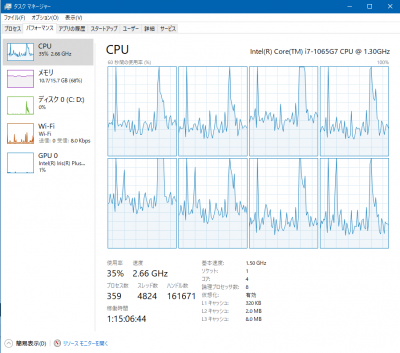 『GOM Encoder』 動画の変換/DVD抽出ソフト機能解説＆レビュー 【製品提供記事】 | uzurea.net