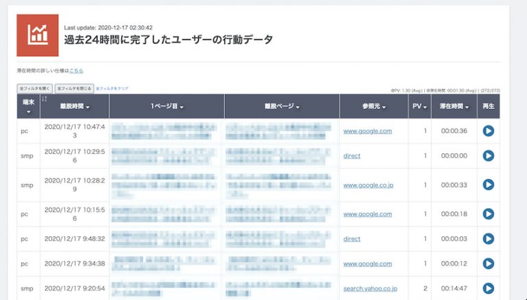 WordPress用ヒートマップ『QA Heatmap Analytics』 設定と機能解説 【製品提供記事】 | uzurea.net