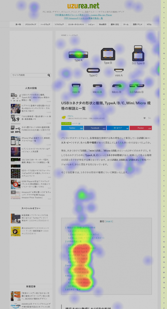 WordPress無料プラグイン『Aurora Heatmap』 でヒートマップ解析 設定と機能解説 | uzurea.net
