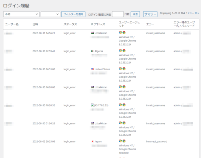 WordPressで企業サイトを構築する時 絶対に使うプラグイン Web制作会社の担当者が解説 | uzurea.net