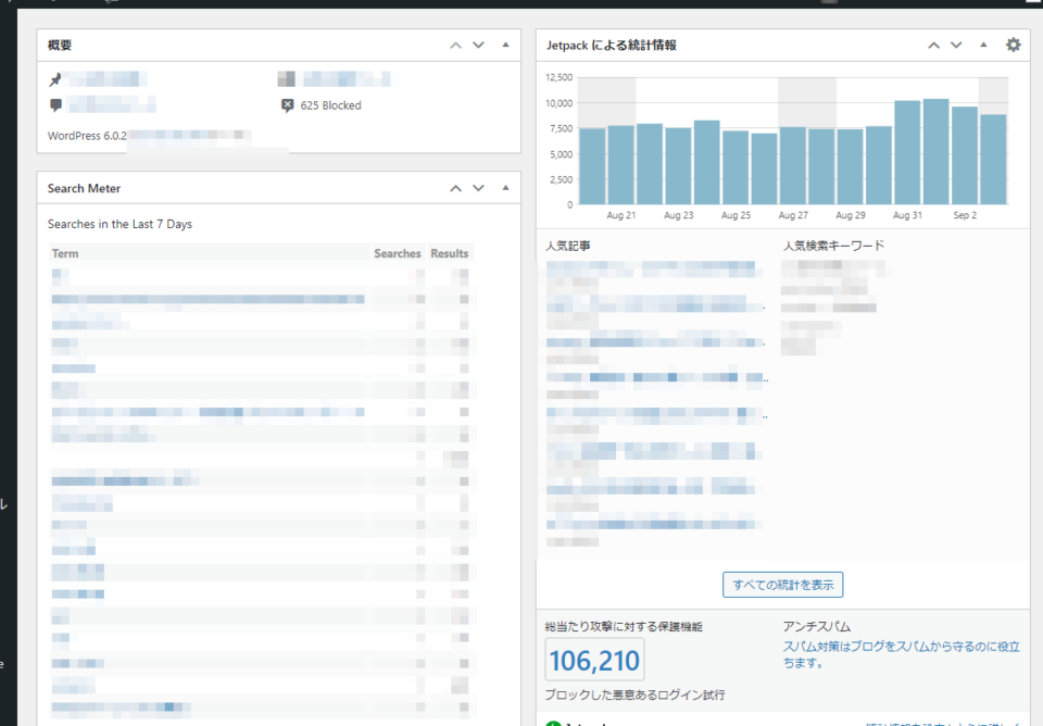 WordPressで企業サイトを構築する時 絶対に使うプラグイン Web制作会社の担当者が解説 | uzurea.net
