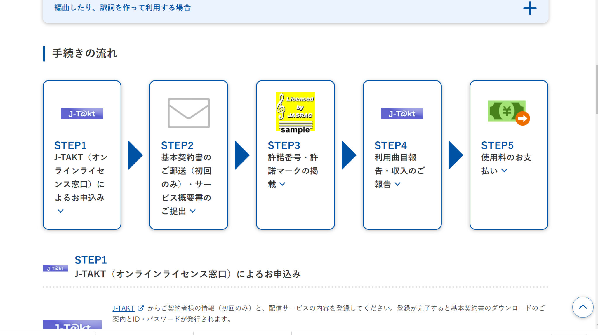 Webサイト向け『JASRAC（ジャスラック）認証』を申請・取得する手順 企業サイト、サービス、個人サイト、ブログなど | uzurea.net