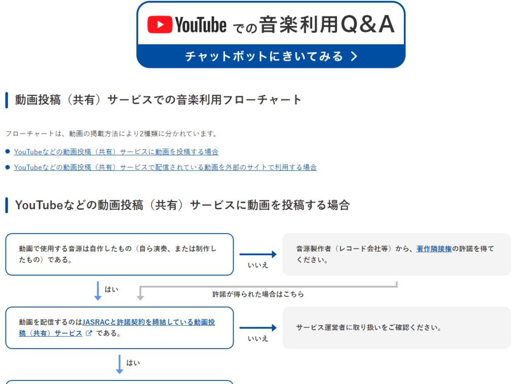 Webサイト向け『JASRAC（ジャスラック）認証』を申請・取得する手順 企業サイト、サービス、個人サイト、ブログなど | uzurea.net